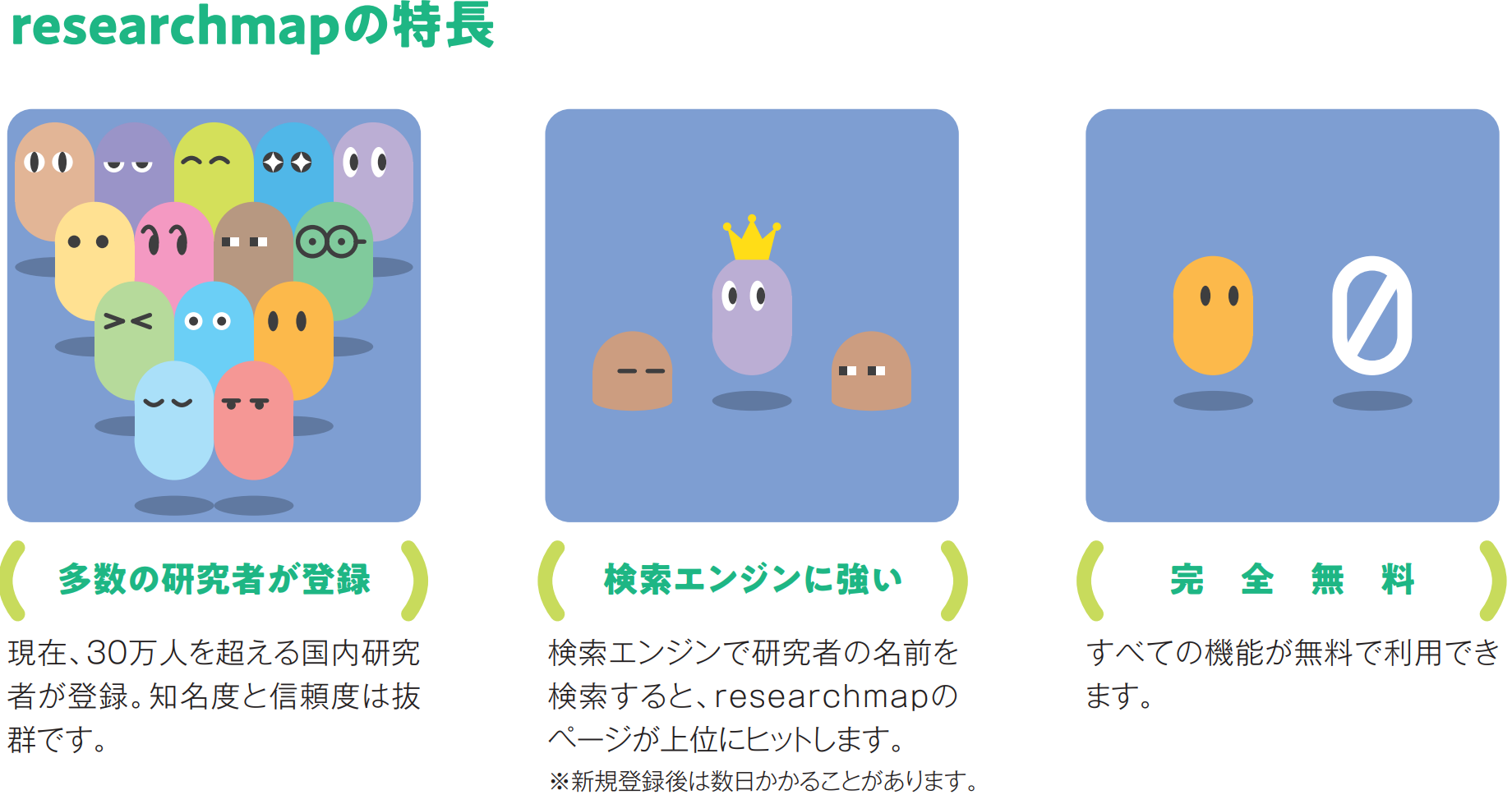 就活や科研費にも有利？researchmapに登録しよう！ | 凡才博士のラボライフ研究所