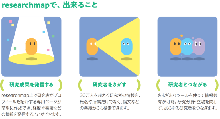 就活や科研費にも有利？researchmapに登録しよう！ | 凡才博士のラボライフ研究所